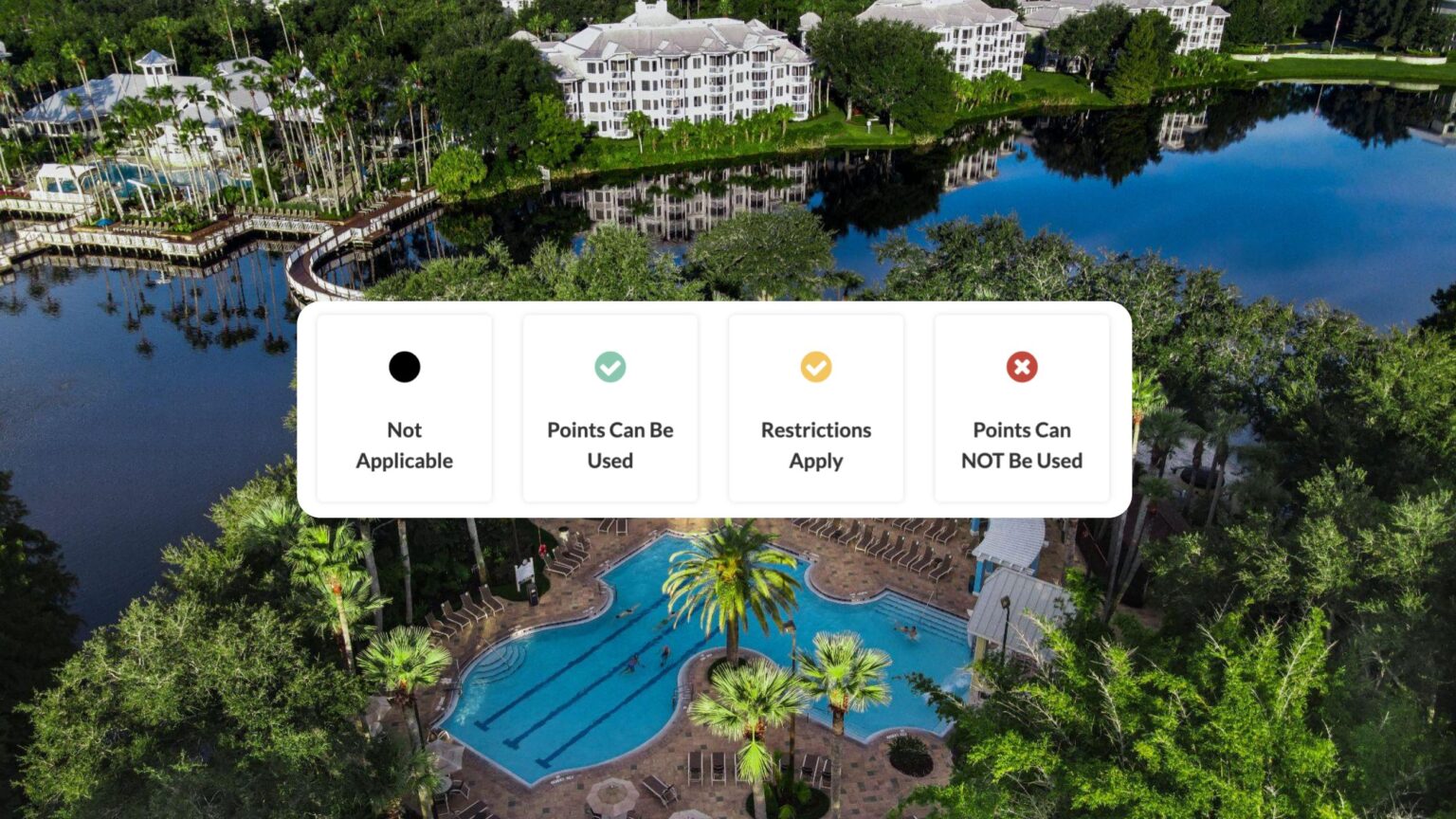 Abound Club Point Usage Chart for Marriott Vacation Club Owners ...
